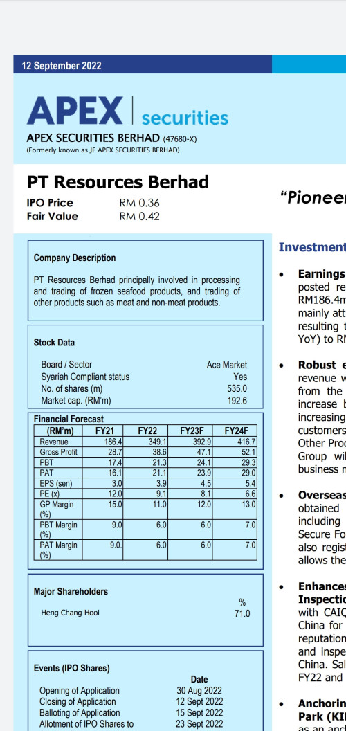 PT Resources Holdings Berhad (0260)