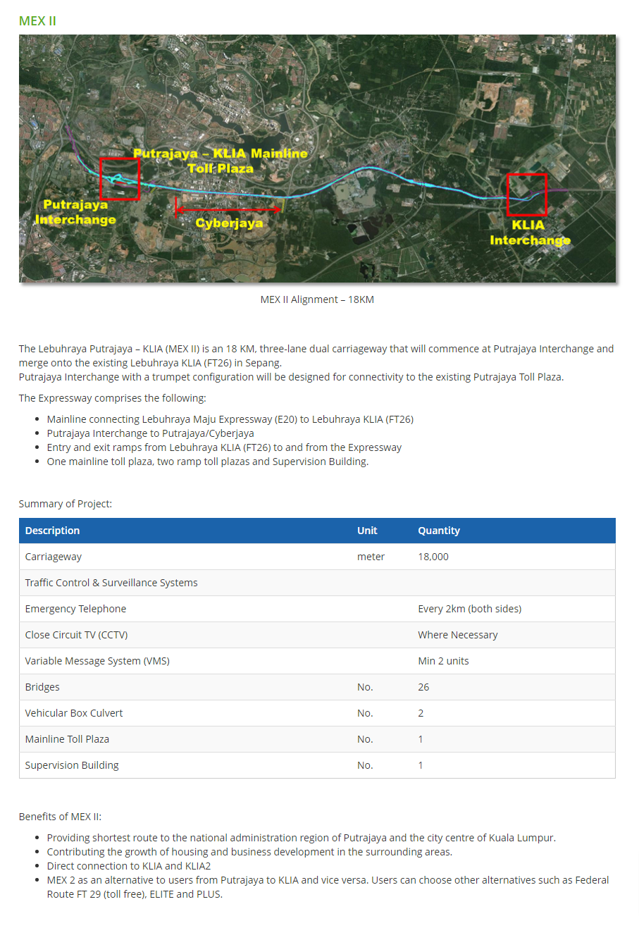MEX II Maju Expressway Sdn Bhd - Pictr.com