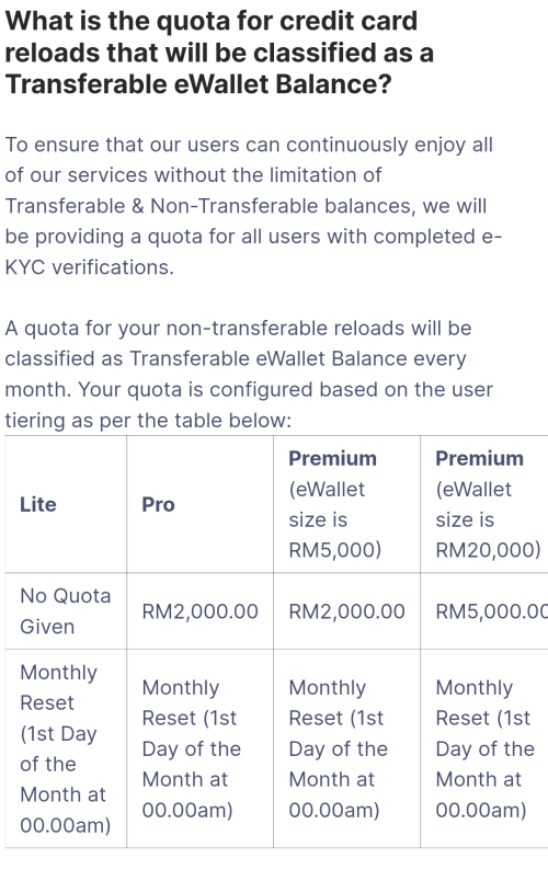 How to withdraw TnG ewallet?