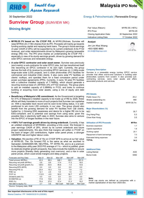 IPO: Sunview Group Berhad