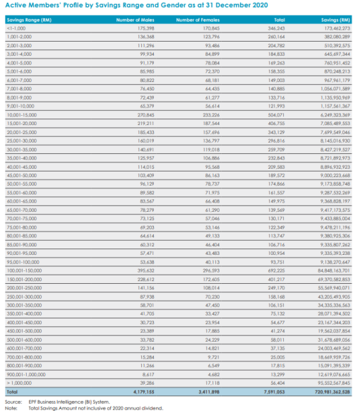 Siapa support 1 last kwsp withdrawal?