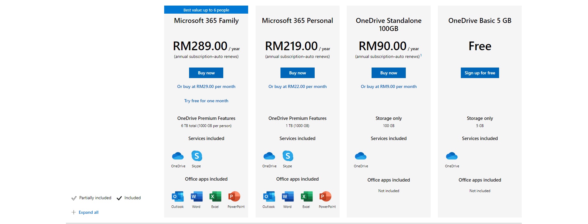 Google One or One Drive?