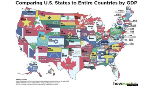 California to become world 4th largest economy