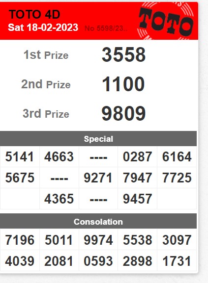 i won toto today