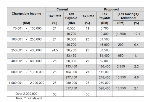 Untitled2 - Pictr.com