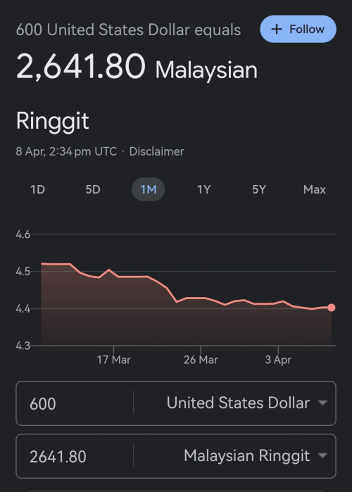 Rumoured Nvidia RTX 4070 price allegedly shocks