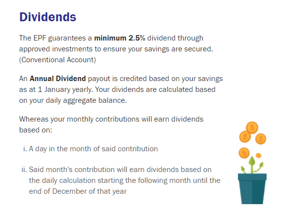 If I put 100K into KWSP for 10 years 1 time,