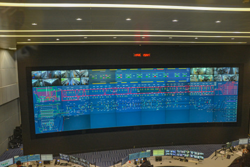 This is the MRT Operations Control Center