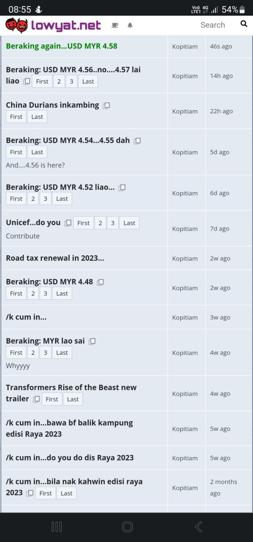Beraking Again USD MYR 4 58 and 4 59 Dah beraking-again-usd-myr-4-58-and-4-59-dah