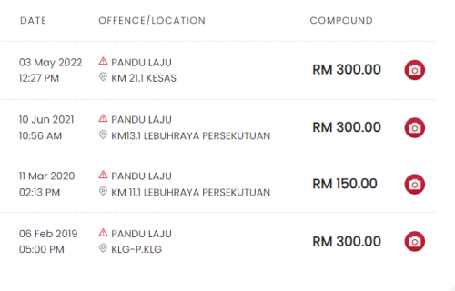 wat happen if u dont pay parking summon mbpj?