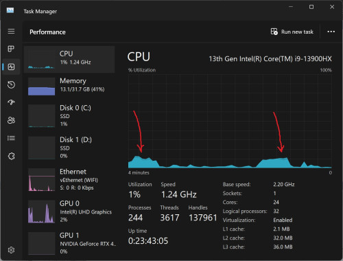 why cpu "overclock" when low load