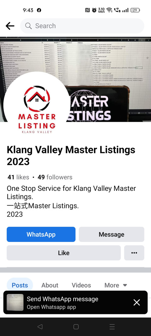 Master listing ads