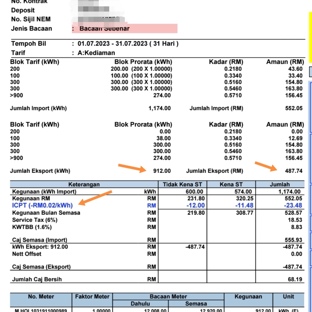 Did TNB just screwed Solar users?