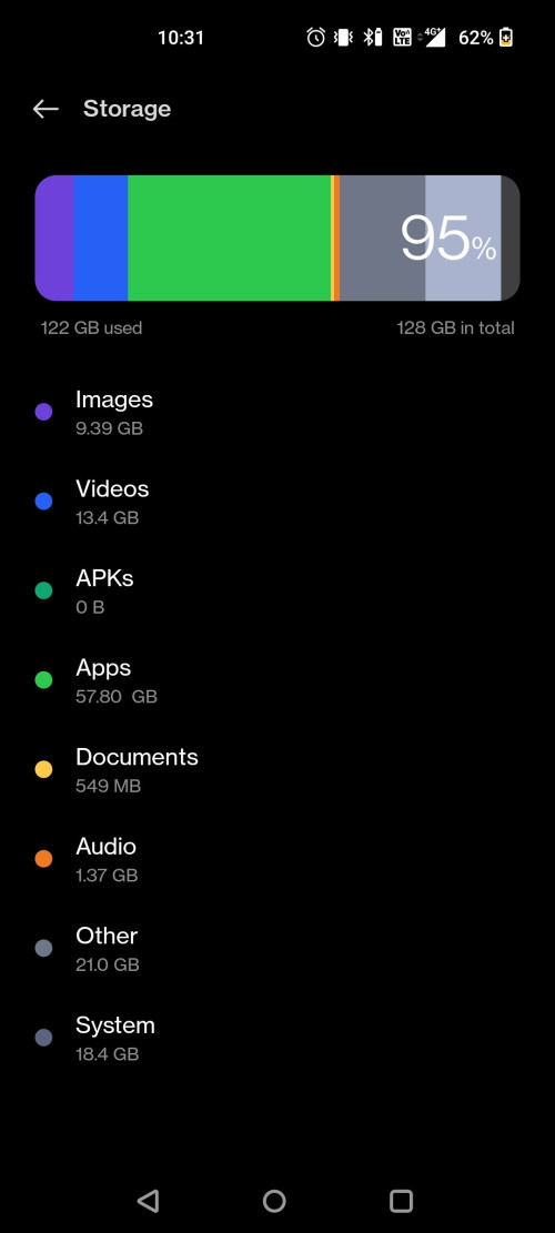 How bad is your current phone?