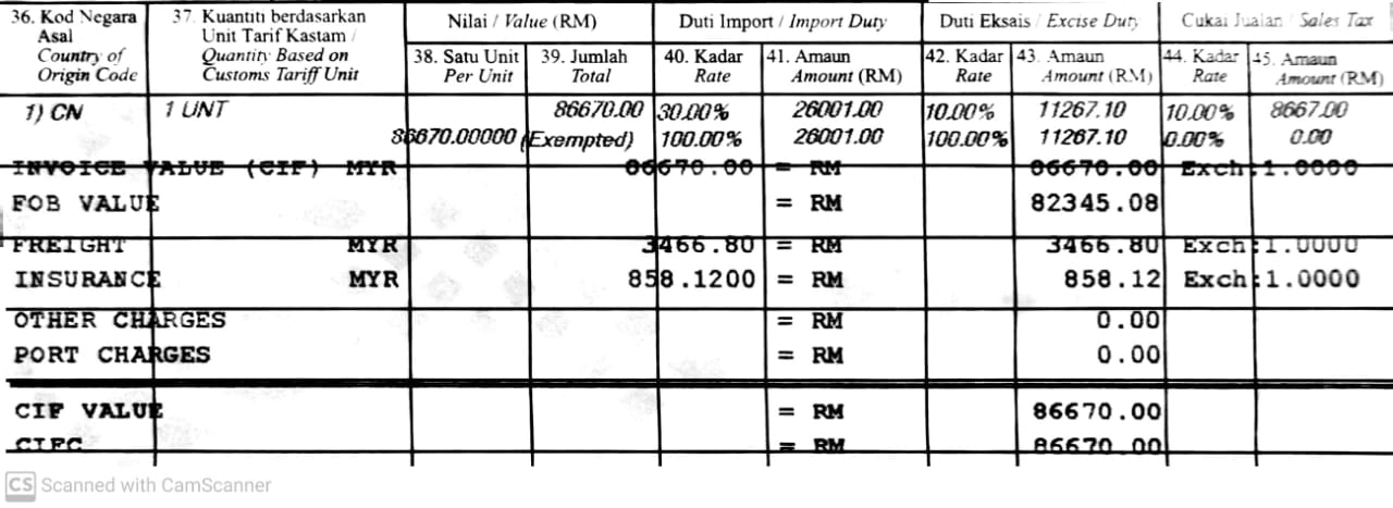 Actual BYD Dolphin price