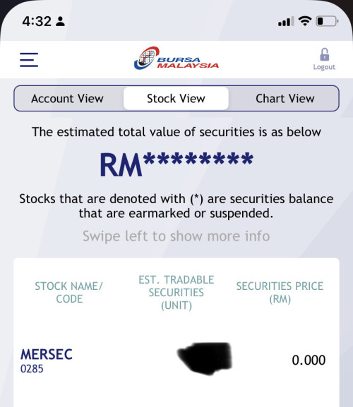 IPO: Mercury Securities Group Berhad ("MERSEC")