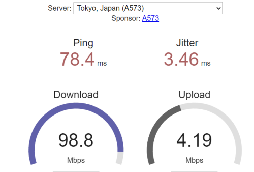 What is your libre speed test to Tokyo?