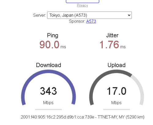 What is your libre speed test to Tokyo?