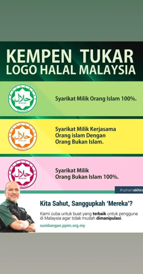 Lepas ni nak membeli kita tengok warna logo halal