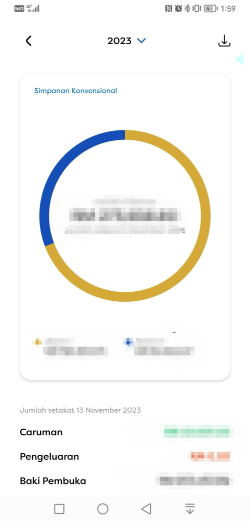 New look for KWSP App