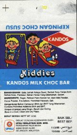 What happened to Kandos Chocolates?