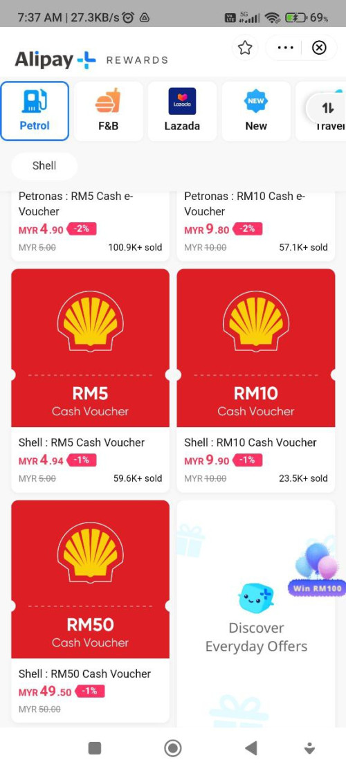 Caltex points tipu