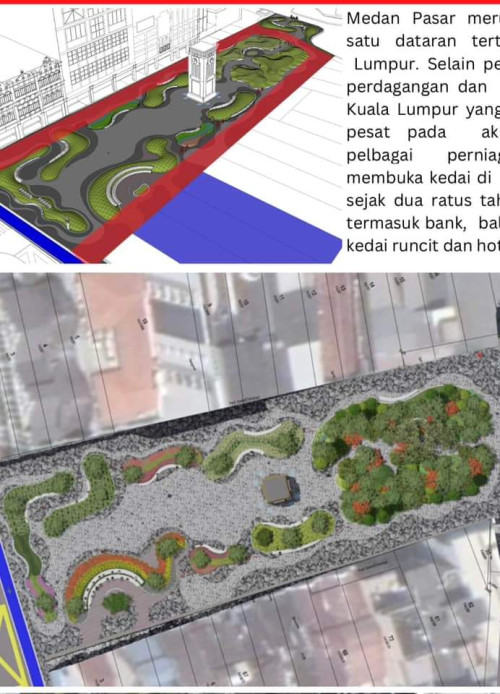 Medan Pasar KL turned into a mini town plaza