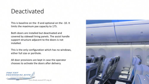 FAA grounds 171 Boeing 737 Max 9 worldwide
