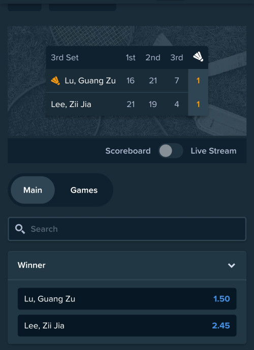 Malaysia Open 2024 - LZJ kelong mou 1st day?