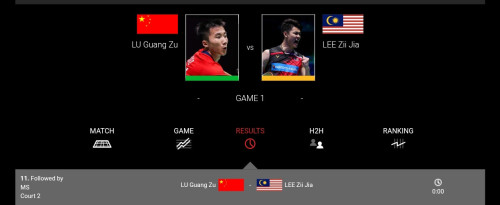 Malaysia Open 2024 - LZJ kelong mou 1st day?