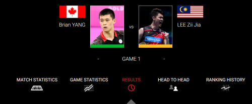 India Open 2024 - LZJ this time how 1st round 🤔