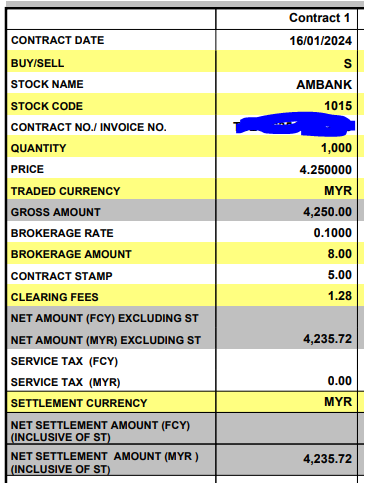 Fee to buy/sell a stock in Maybank Invest