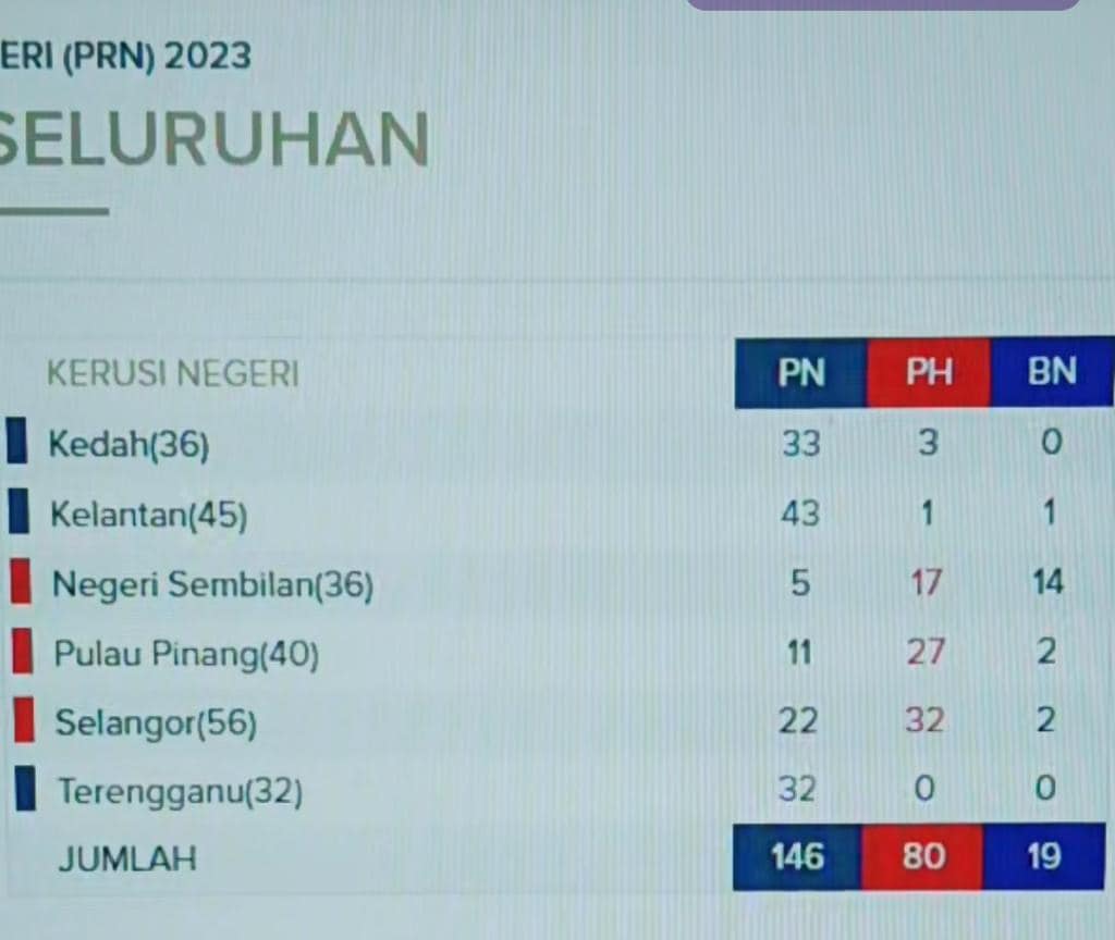 367404872 595180756027460 2093333926400119800 n.jpg? nc cat=108&ccb=1 7& nc sid=dd5e9f& nc ohc ...