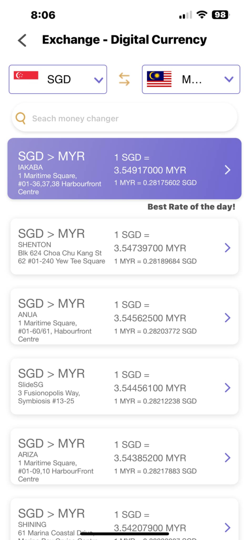 Usually ringgit go up before CNY.