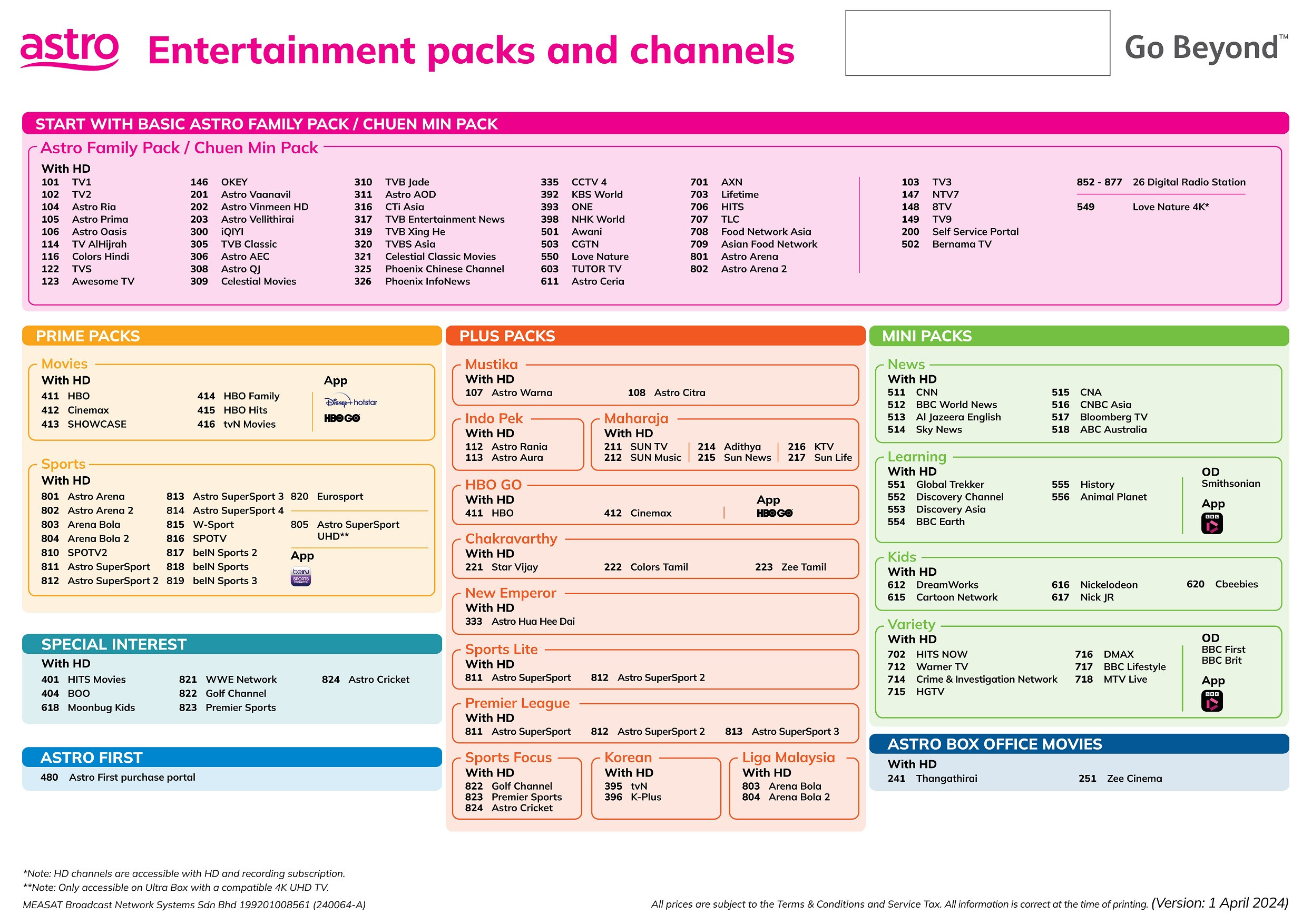 Astro Subscription Rate Card - Legacy Packs (April 2024) 3 - Pictr.com