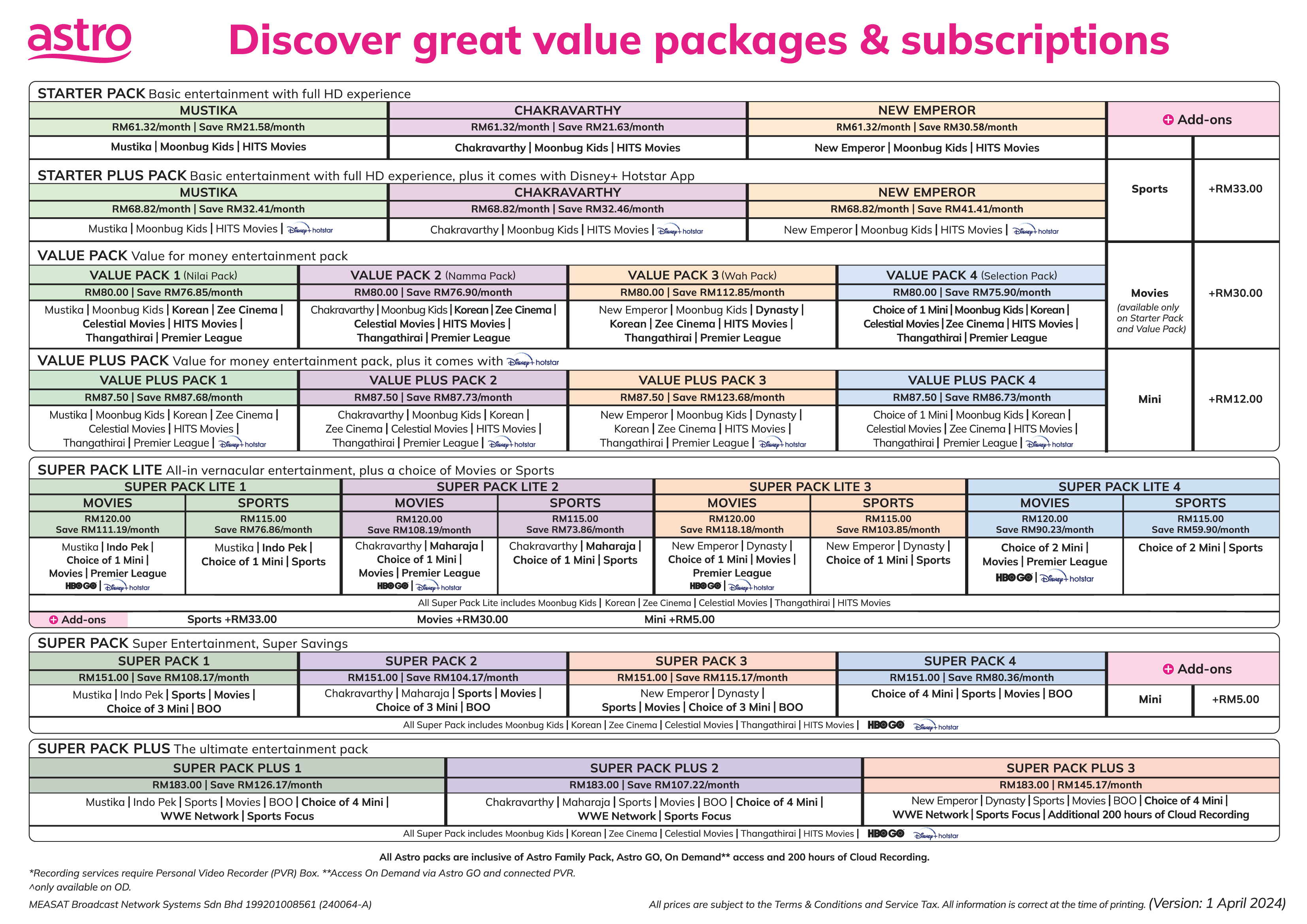 Astro Subscription Rate Card Legacy Packs (April 2024) 1 - Pictr.com