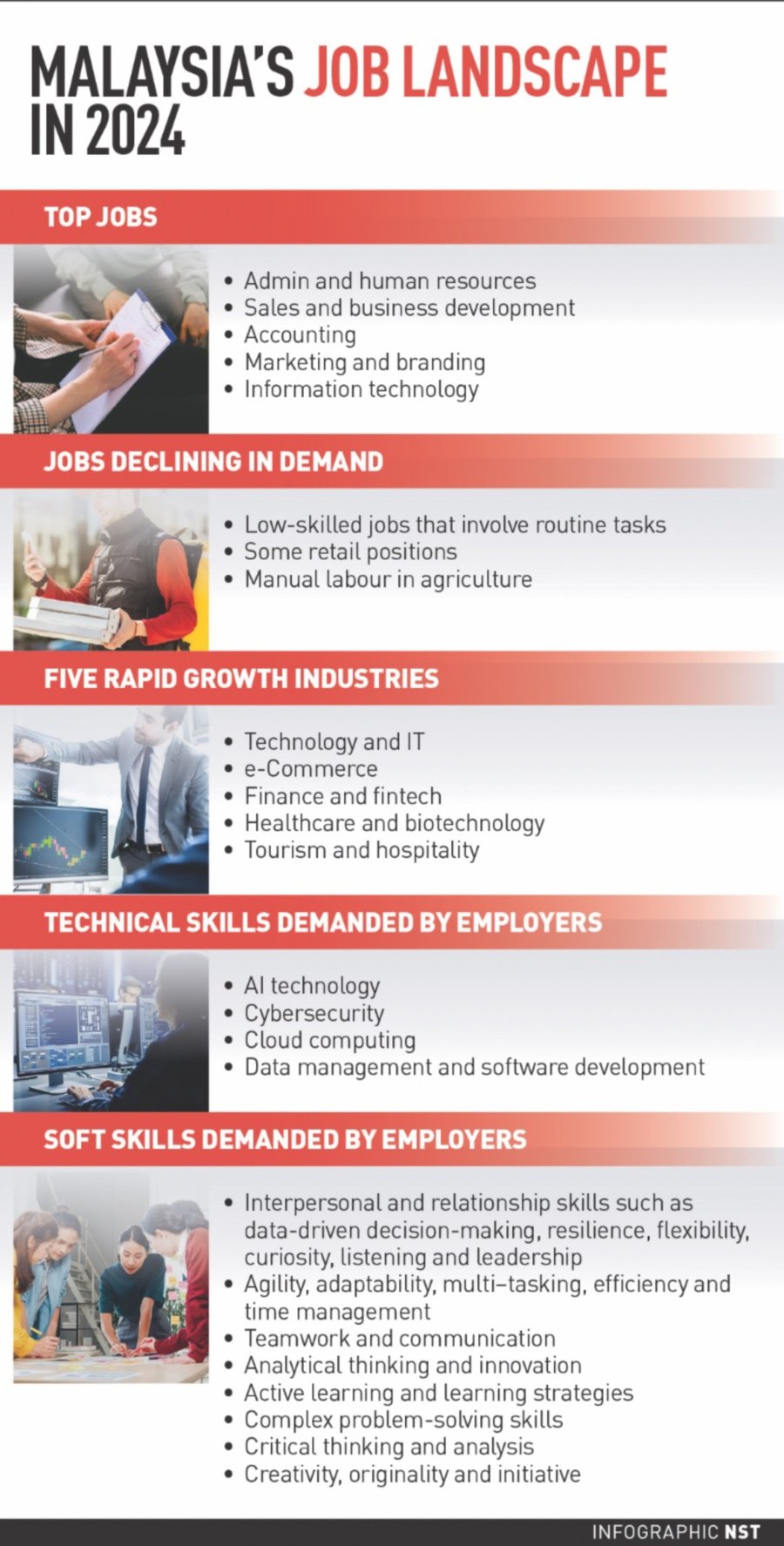 What are the top jobs in 2024?