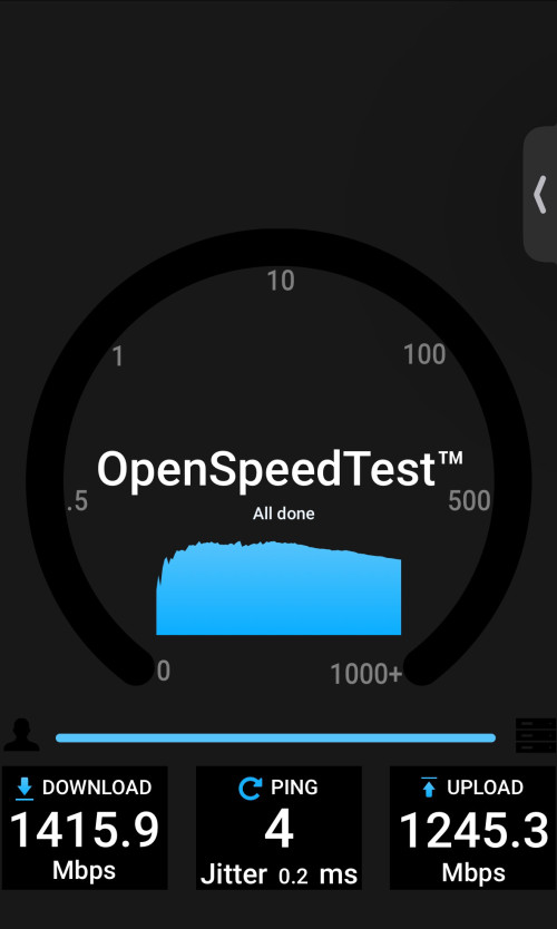How to improve mesh speed