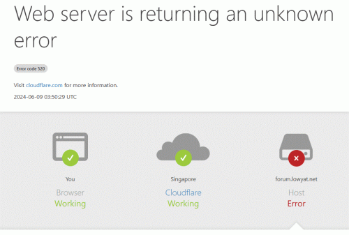 I encountered this error twice this morning