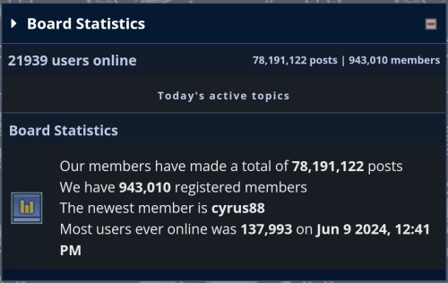 Lowyat Forum New Record