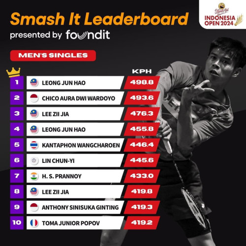 LJH and LZJ smash kuat