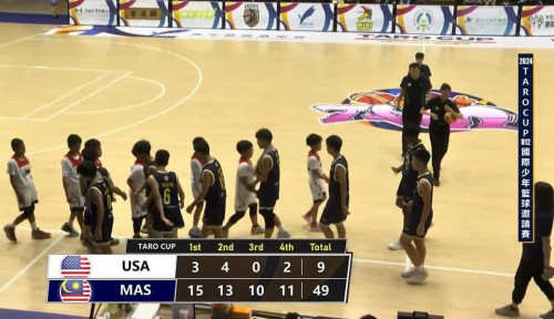 Malaysian basketball beat USA basketball! 🇲🇾🇺