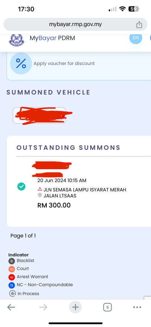 How to identify the PDRM summon is compound?