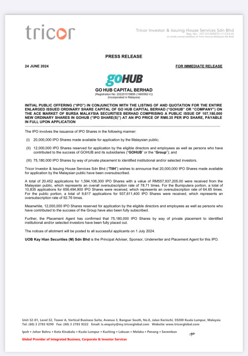IPO: GO HUB CAPITAL (GOHUB)