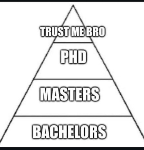 K banyak top of pyramid!