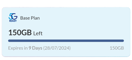 How to utilise 150GB data plan.....