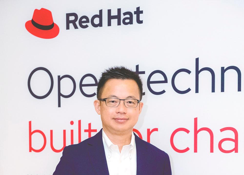 Red Hat champions sustainable, green AI landscape