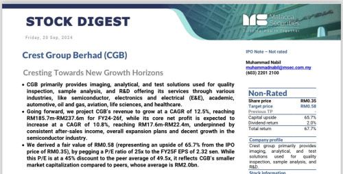 IPO: Crest Group Berhad ("Crest")