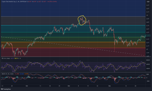 TOTAL 2024 12 09 12 26 35 - Pictr.com