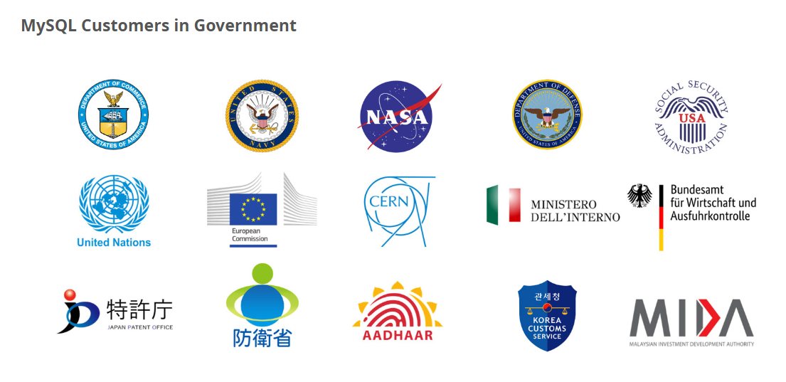 TIL US government don't use SQL